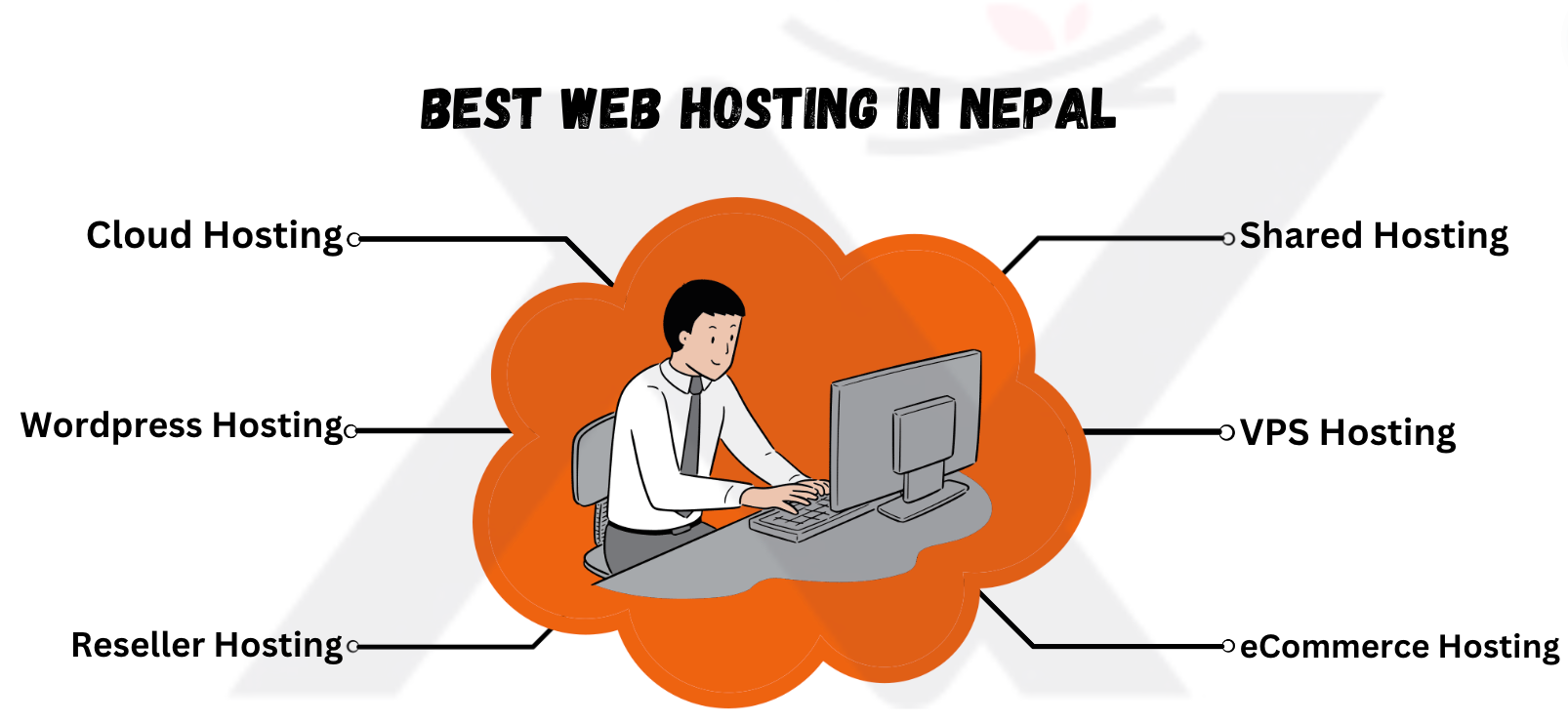 Discover the Benefits of Web Hosting in Nepal | 2024