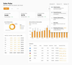 Power BI Datasets: 5 Pro Steps to Create Smarter Dashboards