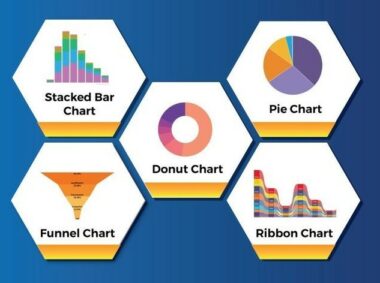 Predictive Analysis in Power BI: Forecasting 2025 Made Easy
