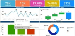 Power BI Drill Down vs Drill Through: Master 2 Key Features