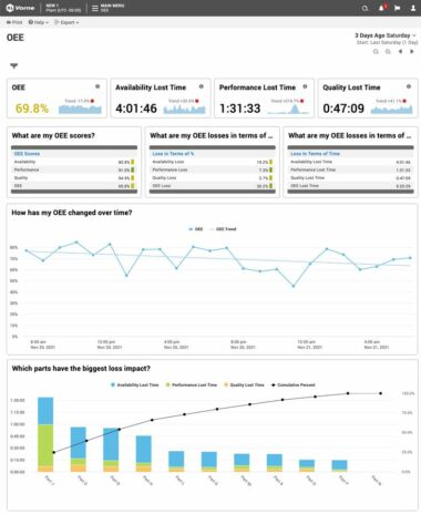 Streaming Data in Power BI: 3 Ways to Master Real-Time Dashboards